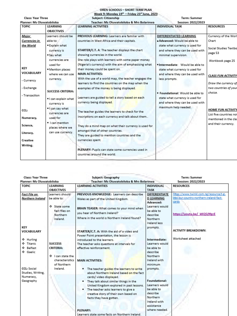 STP Week 9 Year 3 Summer Term 2022-2023 Session | PDF | Learning | Teachers