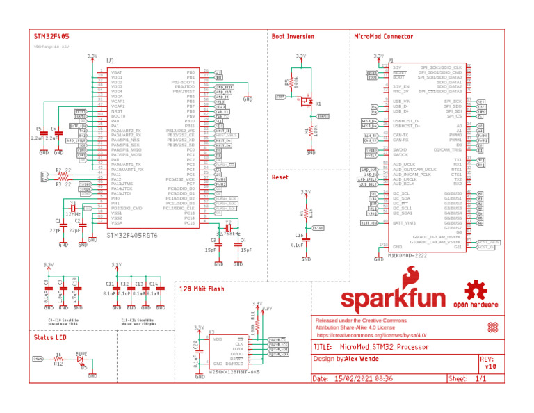 MicroMod STM32 Processor | PDF