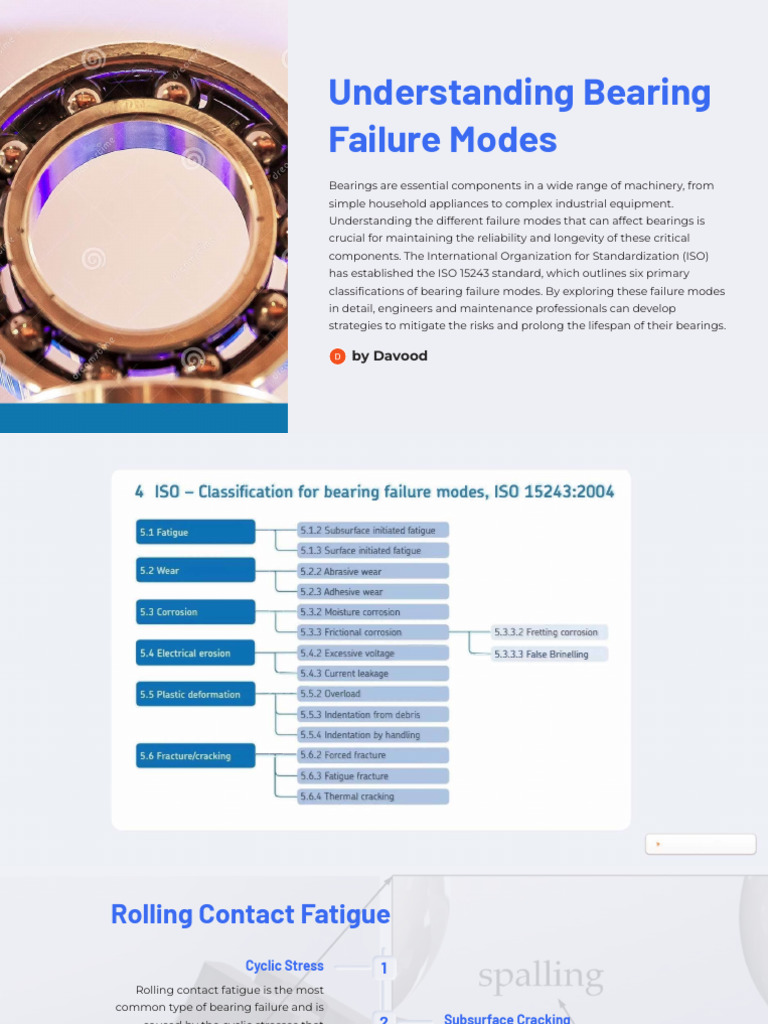 Main Classifications For Bearing Failure Modes | PDF | Wear | Fracture
