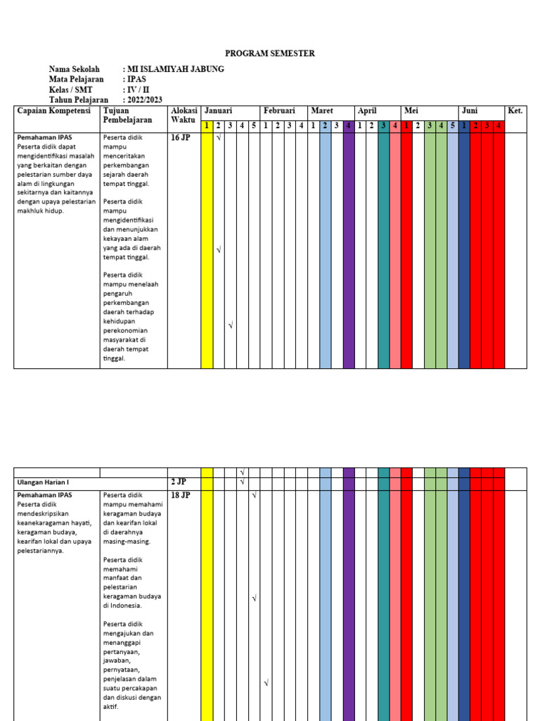 Program Semester Ipas | PDF | Kajian Bahasa Asing