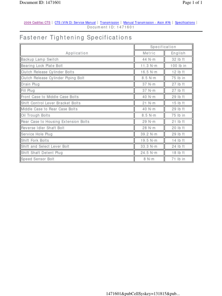 Manual Transmission - Aisin AY6 - Specifications | PDF | Manual ...