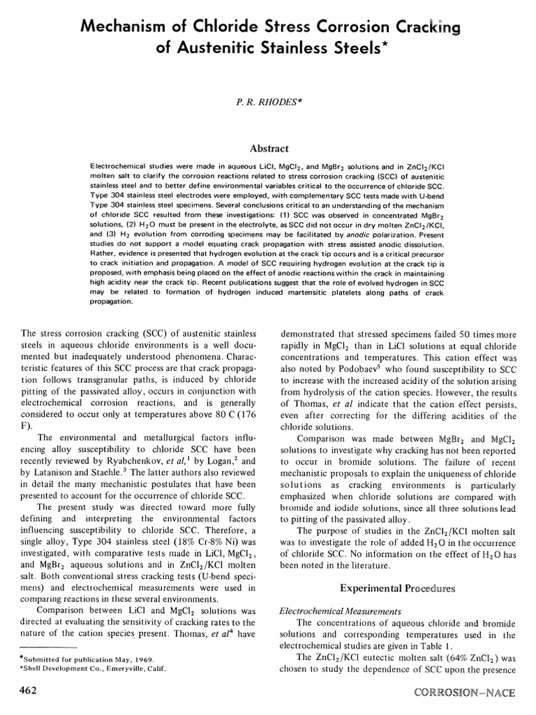 RHODES, P. R. (1969) - Mechanism of Chloride Stress Corrosion Cracking ...