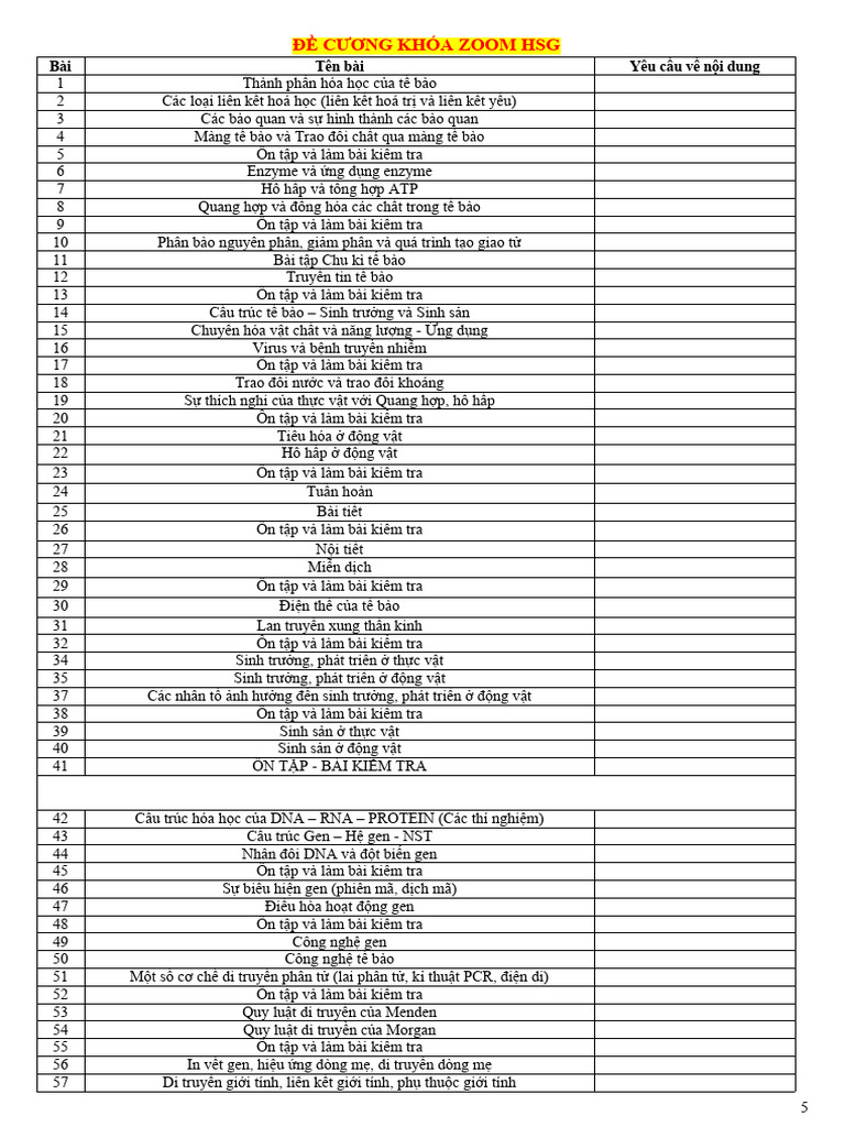 Đề cương khóa ZOOM HSG | PDF
