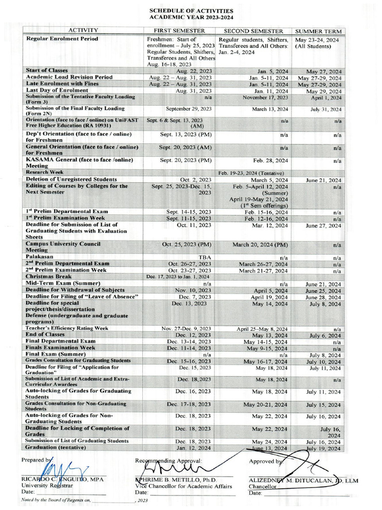 Schedule of Activities Ay 2023 2024 | PDF