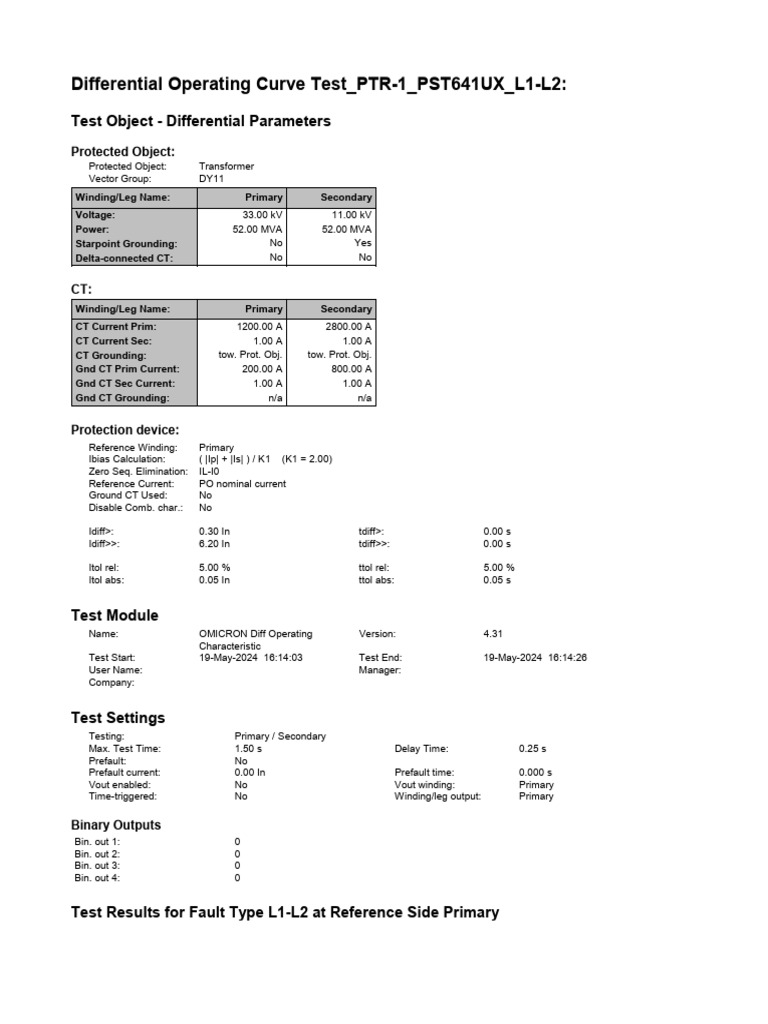 Differential Operating Curve Test - PTR-1 - PST641UX - L1-L2 | PDF ...