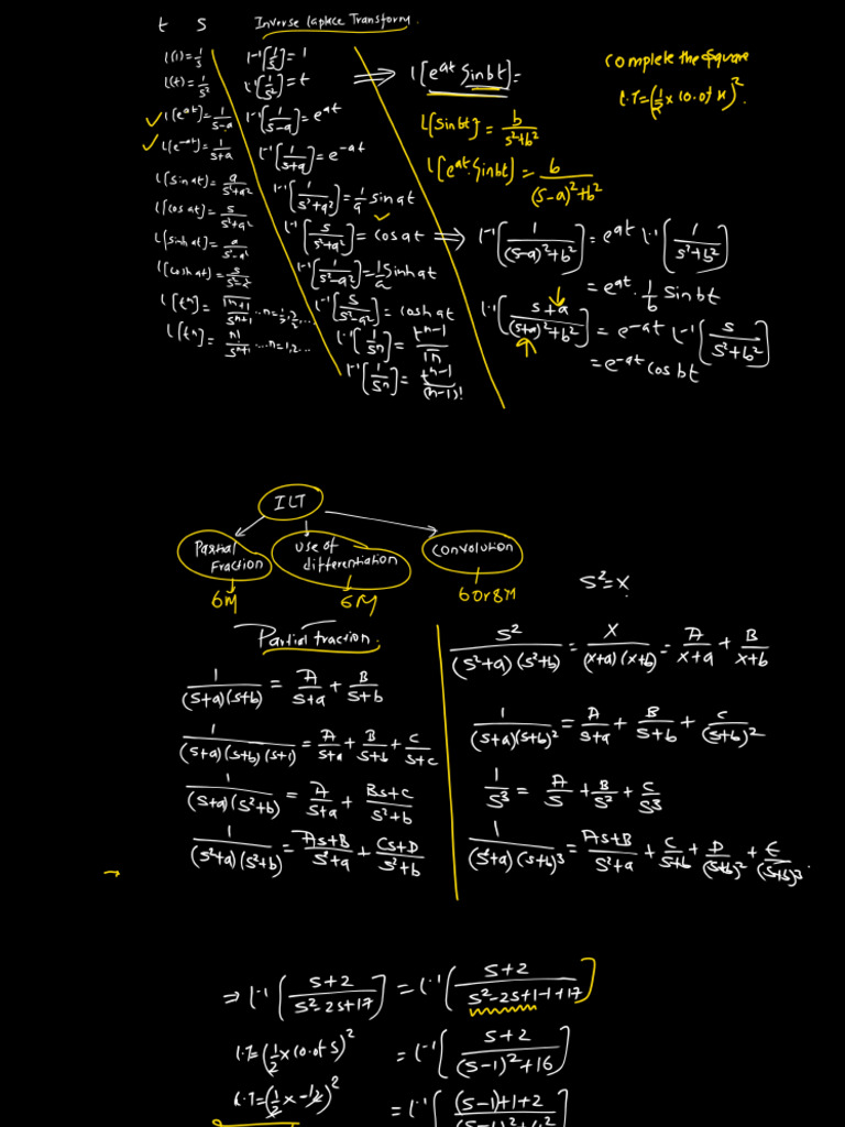 Get Tutorials One Shot Inverse LT 2 | PDF