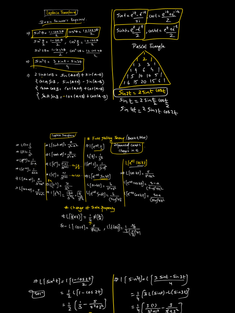 Get Tutorials One Shot Laplace Transform | PDF