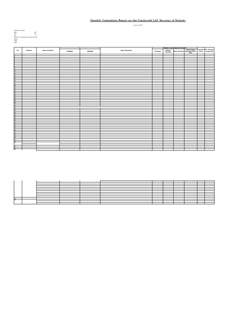 Pames Lac 2024 Palawan1 | PDF