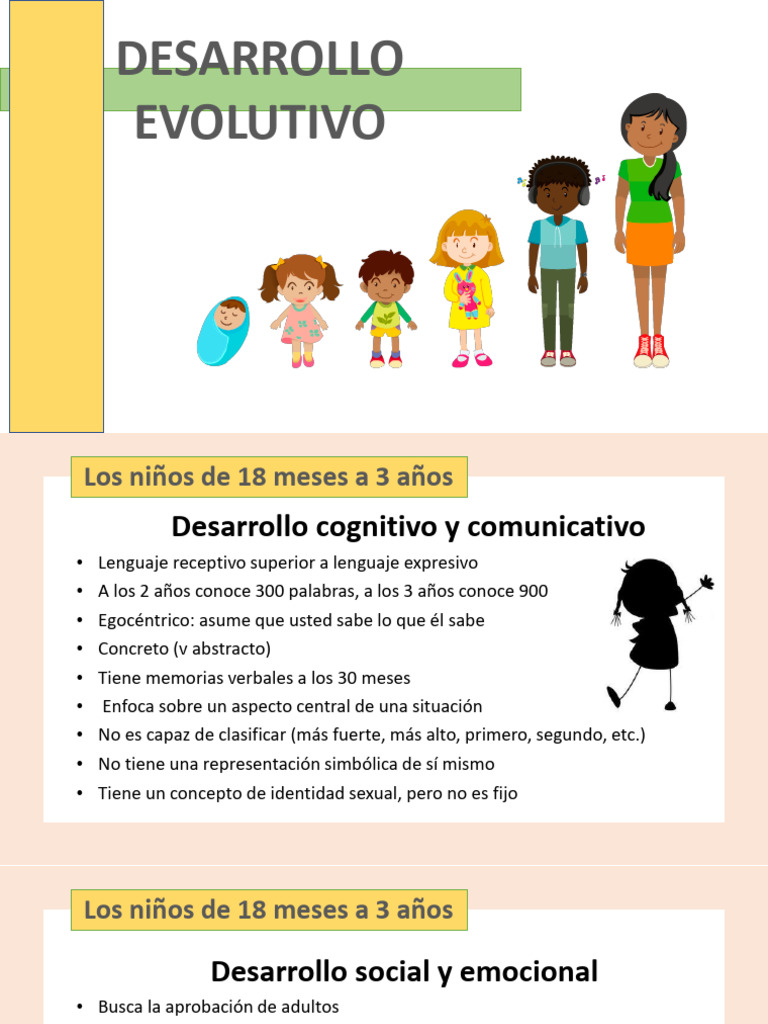 Protocolo Satac | PDF | Desarrollo cognitivo | Actividad sexual humana