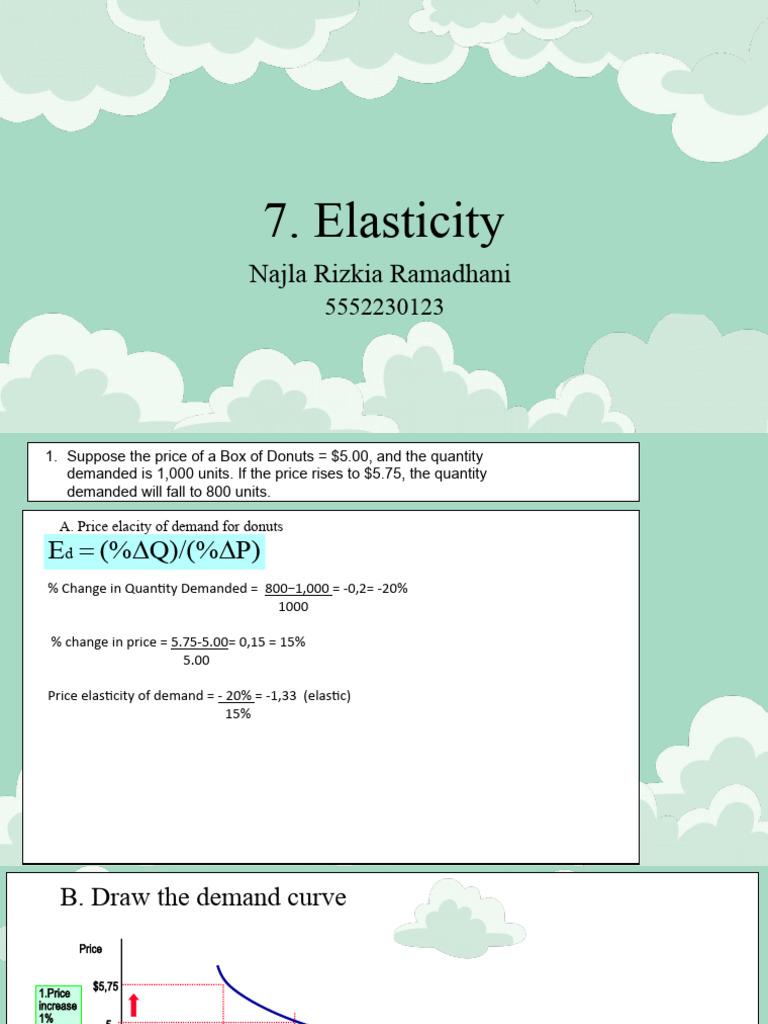 7 Tugas Elasticity | PDF | Demand | Price Elasticity Of Demand