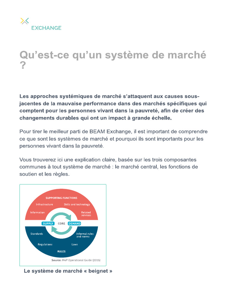Qu'Est Ce Qu'Un Systeme de Marché | PDF Qu'Est Ce Qu'Un Systeme de Marché | PDF