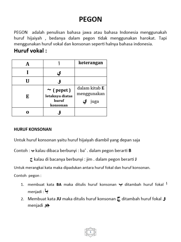 Panduan Lengkap Huruf Pegon | PDF