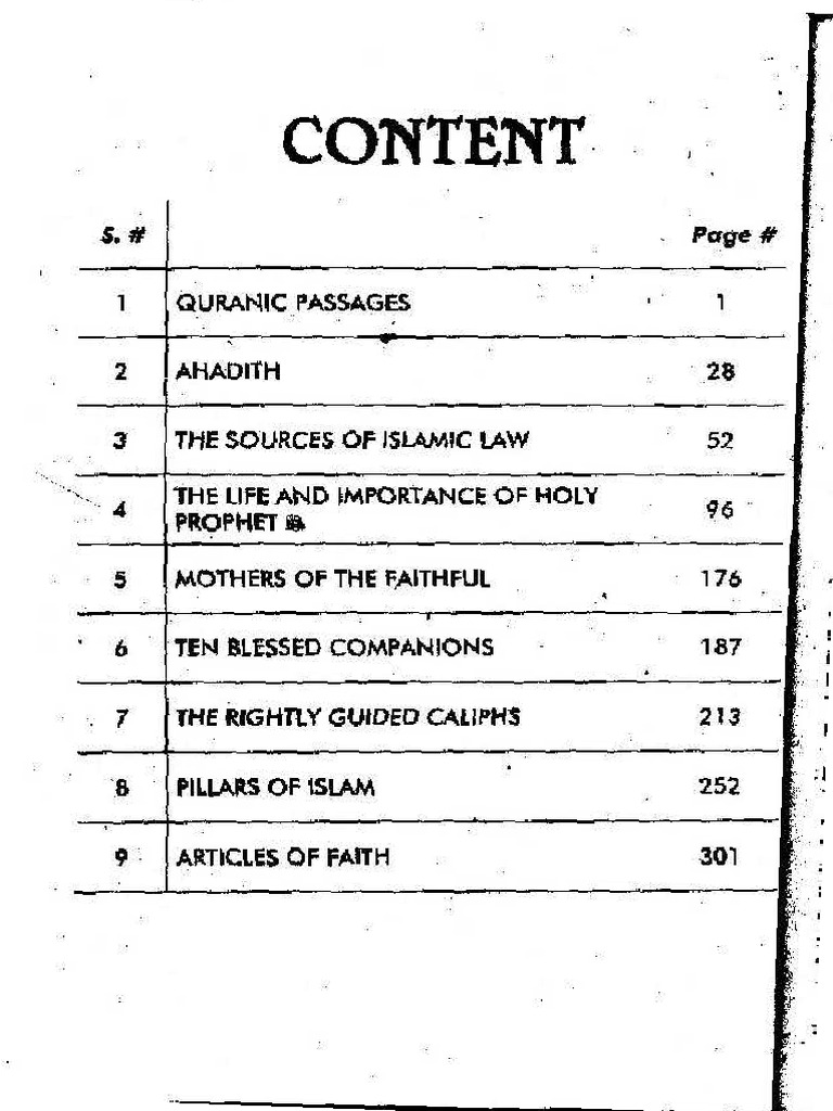 Islamiyat 2058, Paper-1, Question-1, Shoaib | PDF | God In Islam | Adam