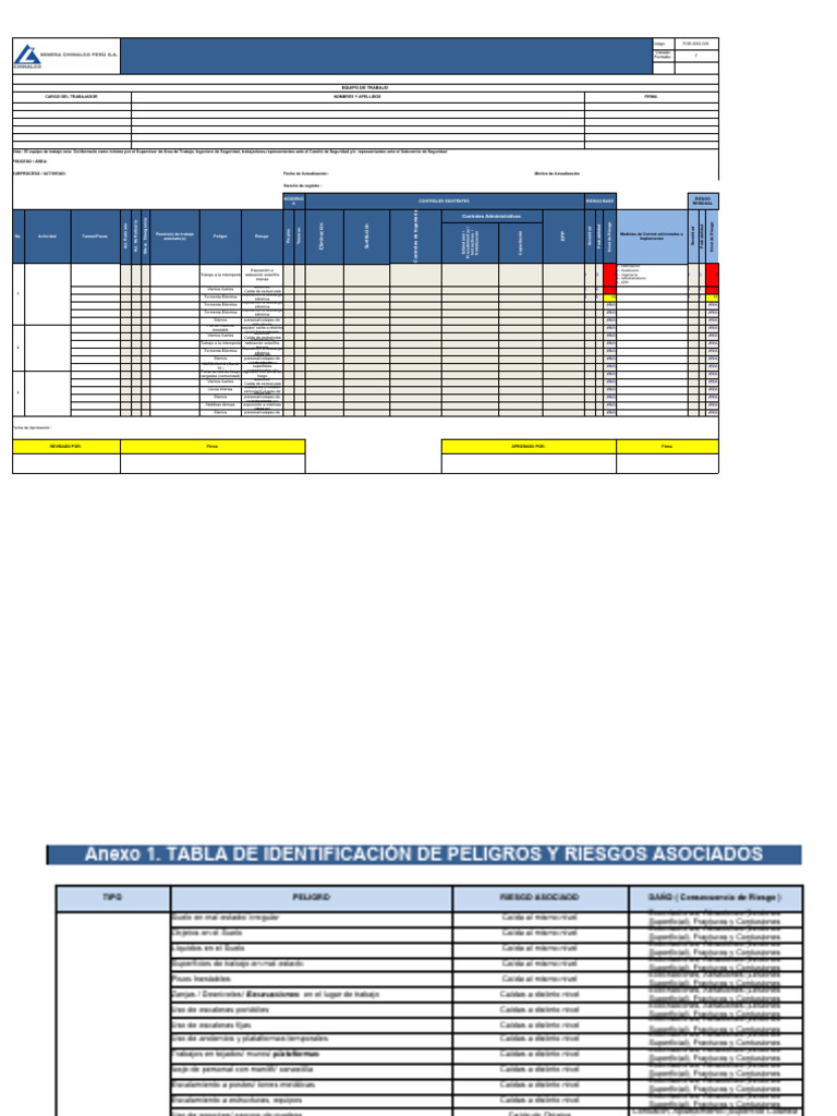 For-Sso-006 Matriz Iperc | Descargar gratis PDF | Accidente de tráfico ... For-Sso-006 Matriz Iperc | Descargar gratis PDF | Accidente de tráfico ...