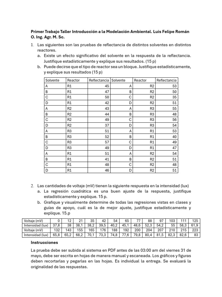 Trabajo Taller 1 IMA 2024 | PDF