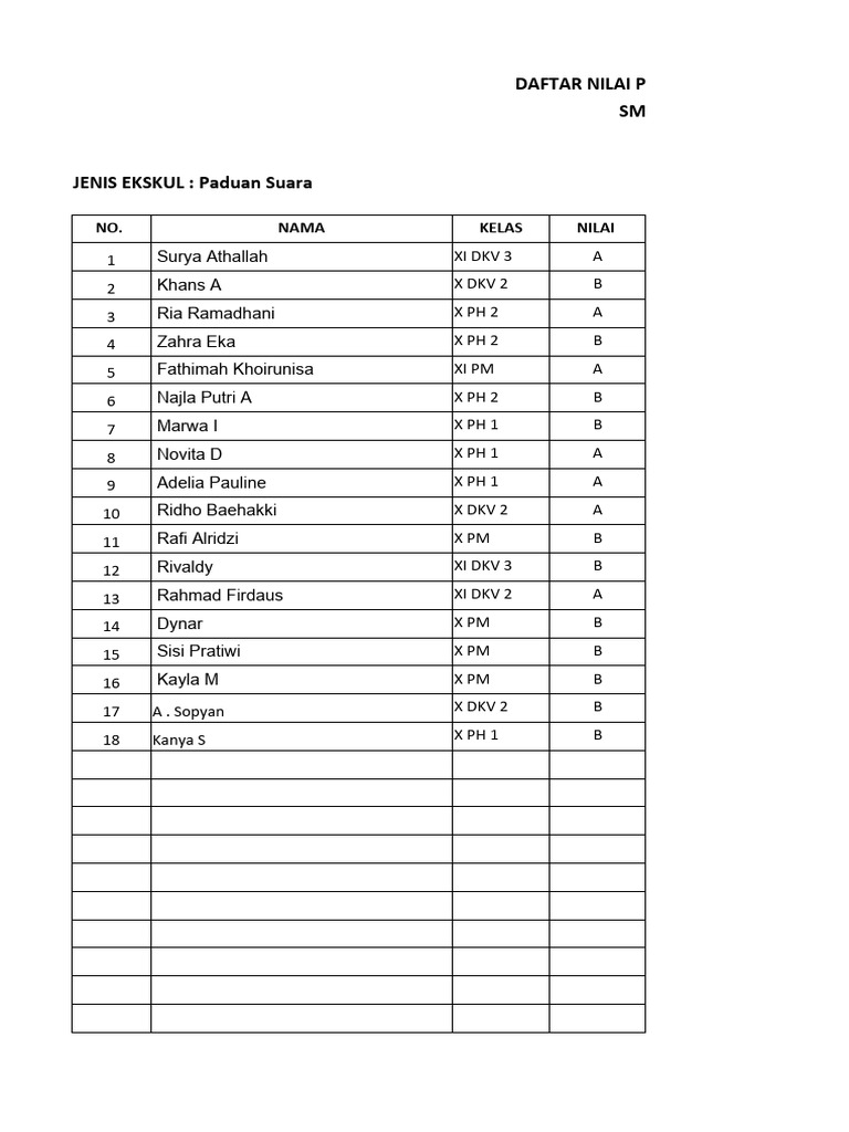Nilai Ekskul Paduan Suara | PDF