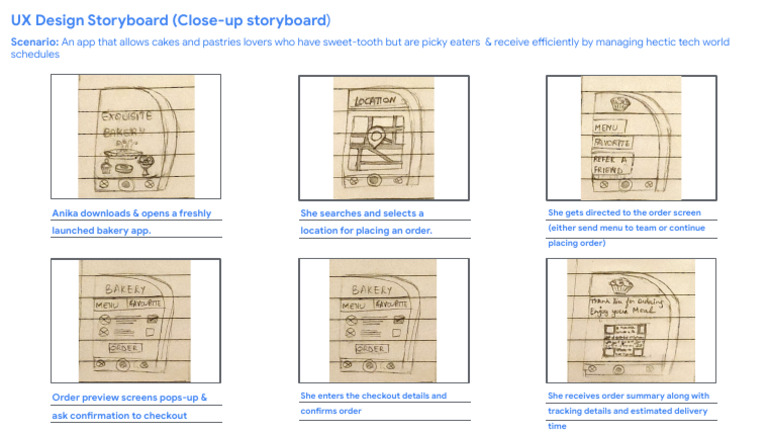 Exquisite Bakery Store App - Storyboard (Close-Up) | PDF | Cuisine | Baking