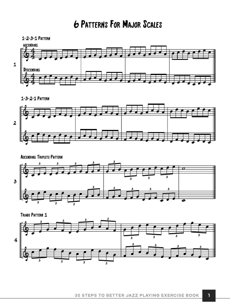 6 Scale Patterns in C Major | PDF