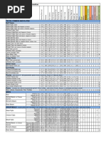 Taco Bell Nutrition Information 2024 | PDF | Nutrition Facts Label ...