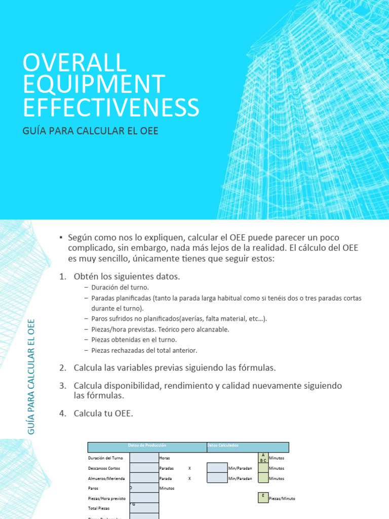 Guía para El Cálculo Del OEE | PDF