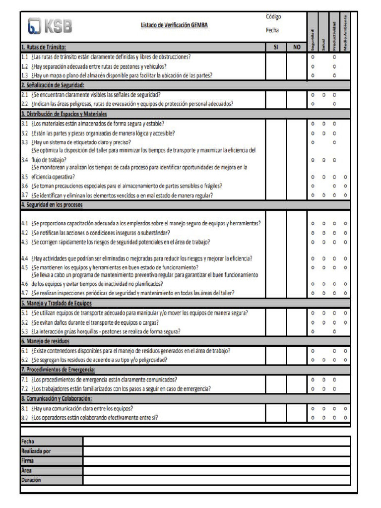 Gemba | PDF
