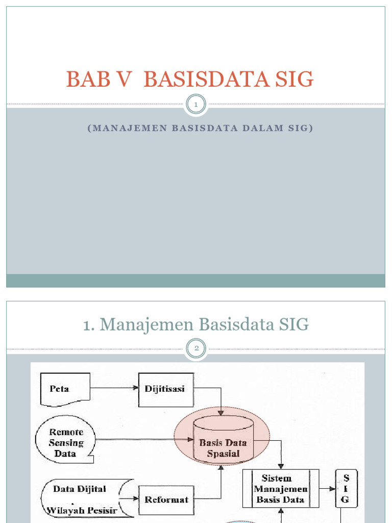 Manajemen Basis Data dalam SIG | PDF