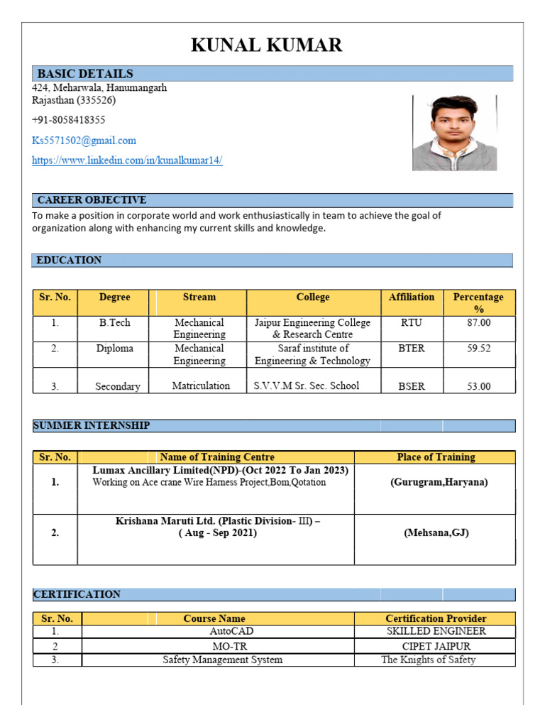 Kunal NTF Resume | PDF