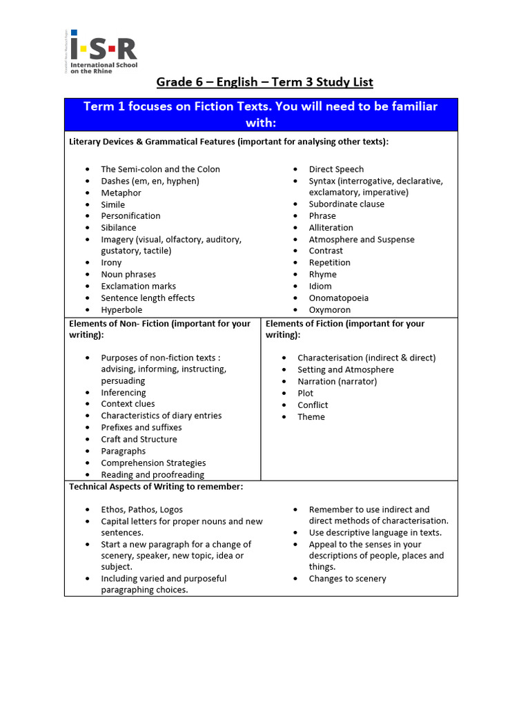 Grade 6 English Term 3 Study Guide | PDF | Sentence (Linguistics ...