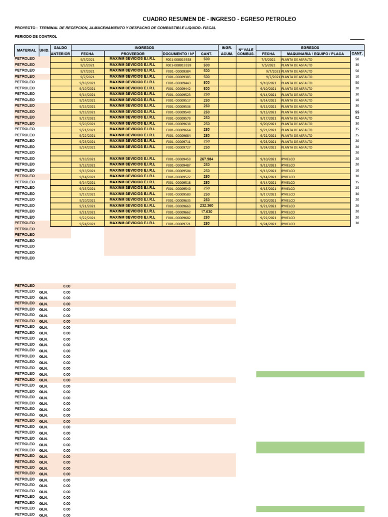 Kardex Combustible General | PDF | Combustibles | Química