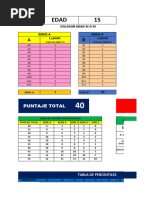 Software Cdi Ejemplo 2024 | PDF | Medicina CLINICA | Las emociones
