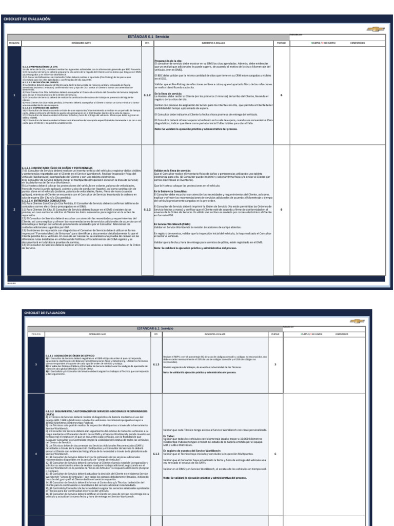 Checklist de Evaluacion Chevrolet - Estandar 6 1 - 6 2 - 6 3 - 6 4 Posventa 2021 | PDF ...