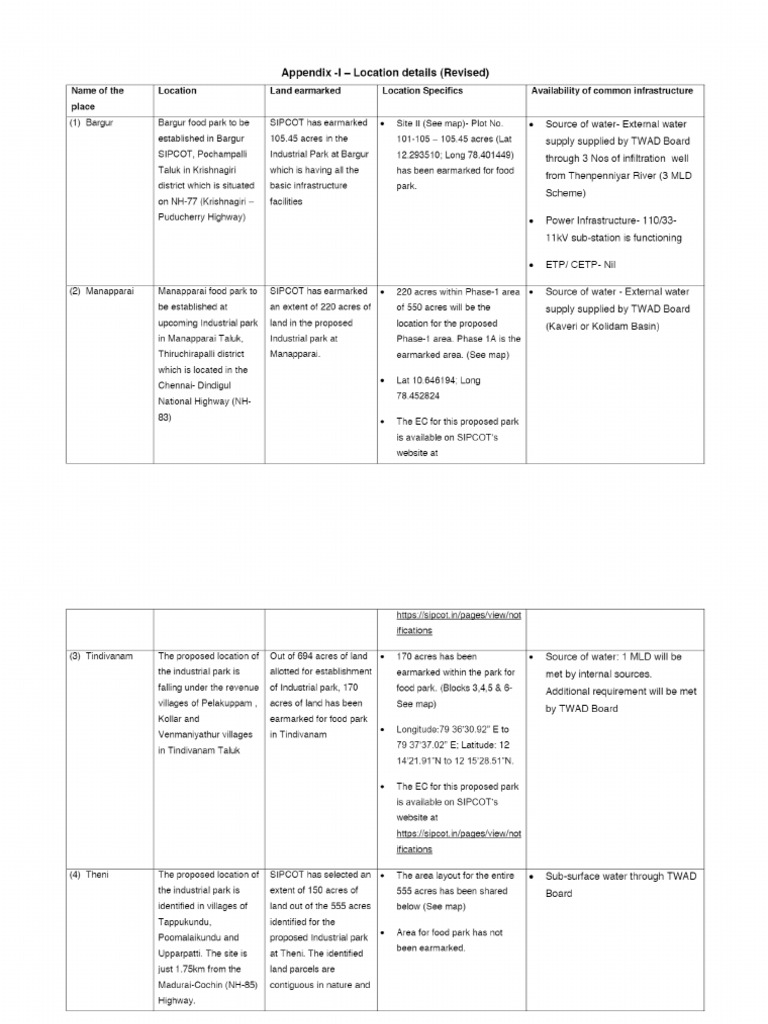SIPCOT - Appendix - I Location Details (Revised) - PDF | PDF