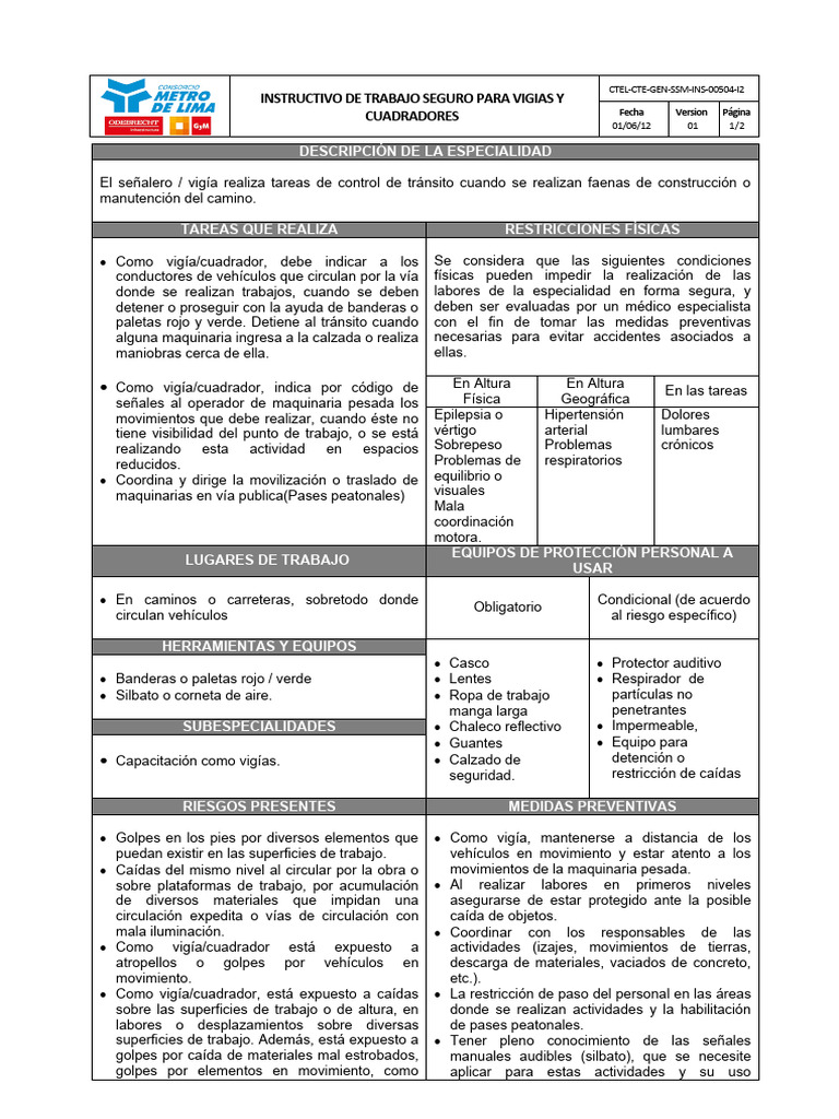 Ctel Cte Gen SSM Ins 00504 I2 Vigias Cuadradores - Rev01 | PDF