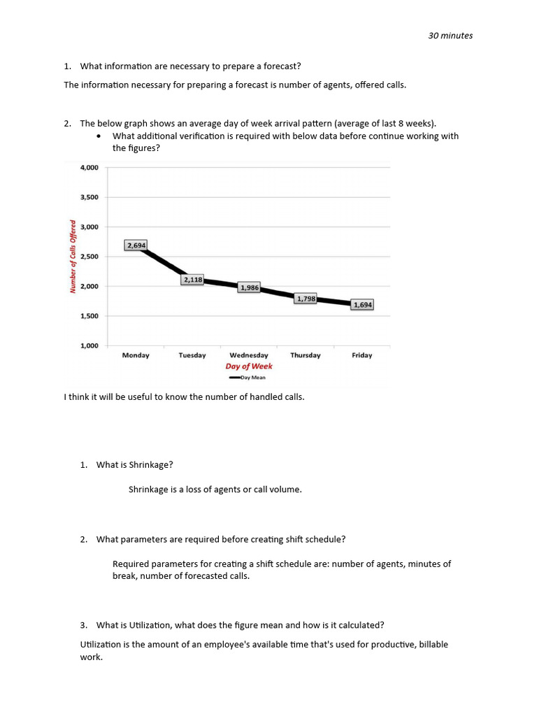 WFM Assessment: Key Metrics Explained | PDF | Finance & Money Management