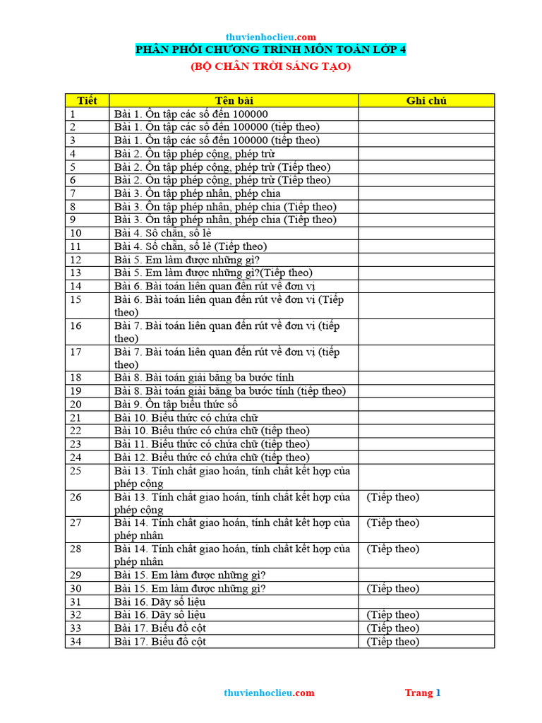 PPCT Toan 4 CTST | PDF