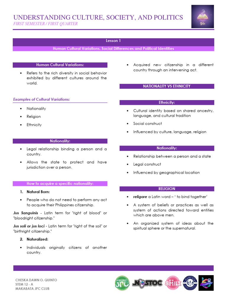 Understanding, Culture, Society, and Politics | PDF | Anthropology ...