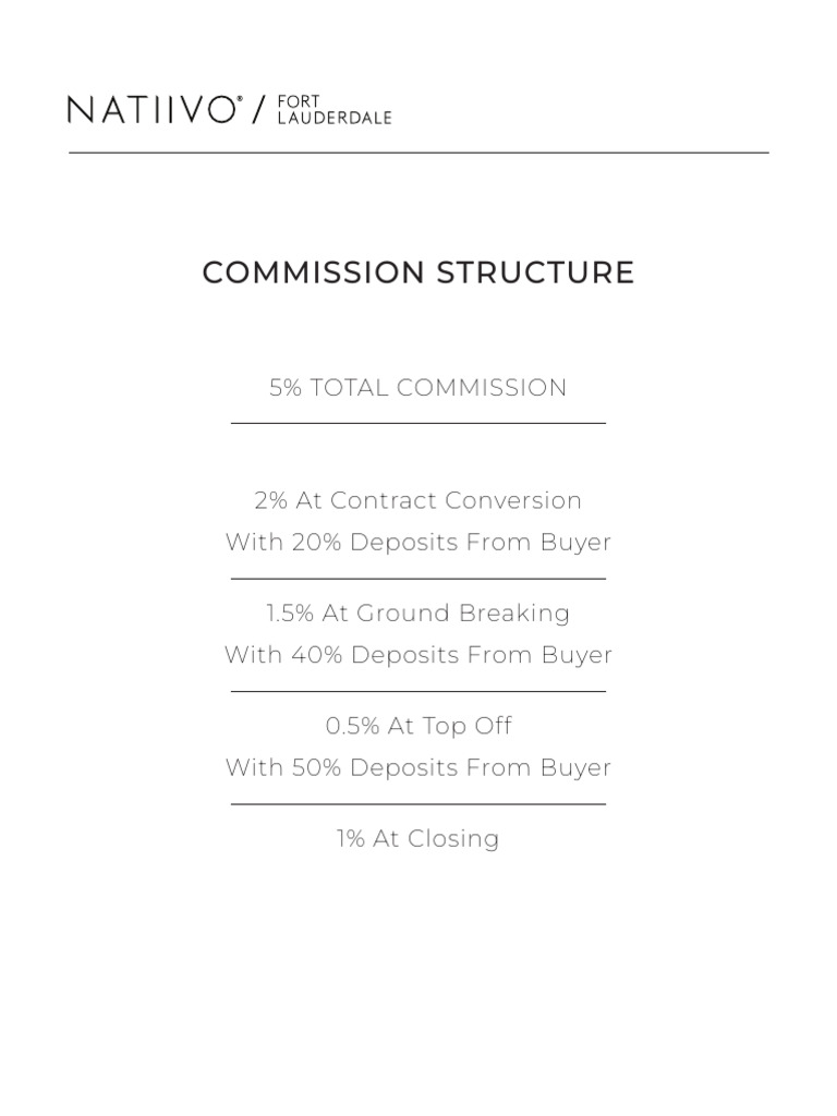 Real Estate Agent Commission Plan | PDF