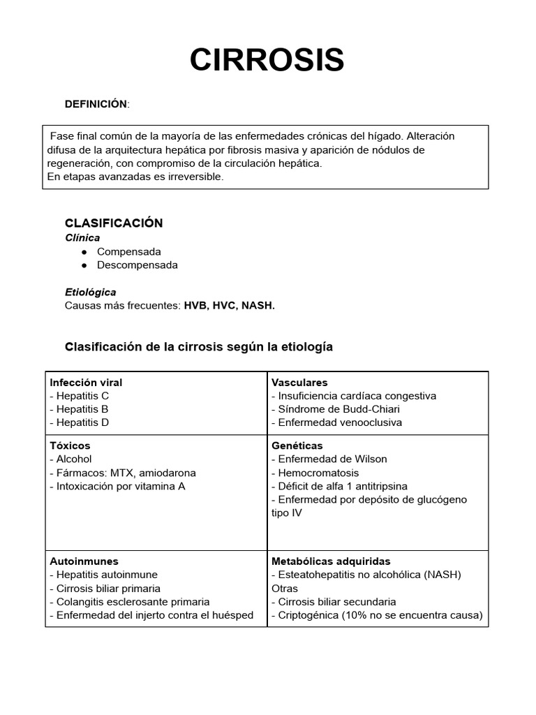CIRROSIS | Descargar gratis PDF | Cirrosis | Hepatitis