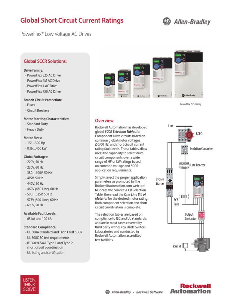 Global Short Circuit Current Ratings | Download Free PDF | Fuse ...