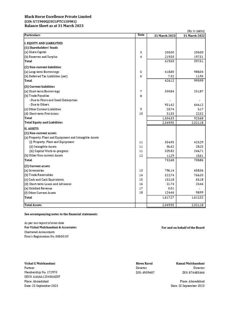 Sample FS Schedule 3 Tool For Companies | PDF | Taxes | Equity (Finance)