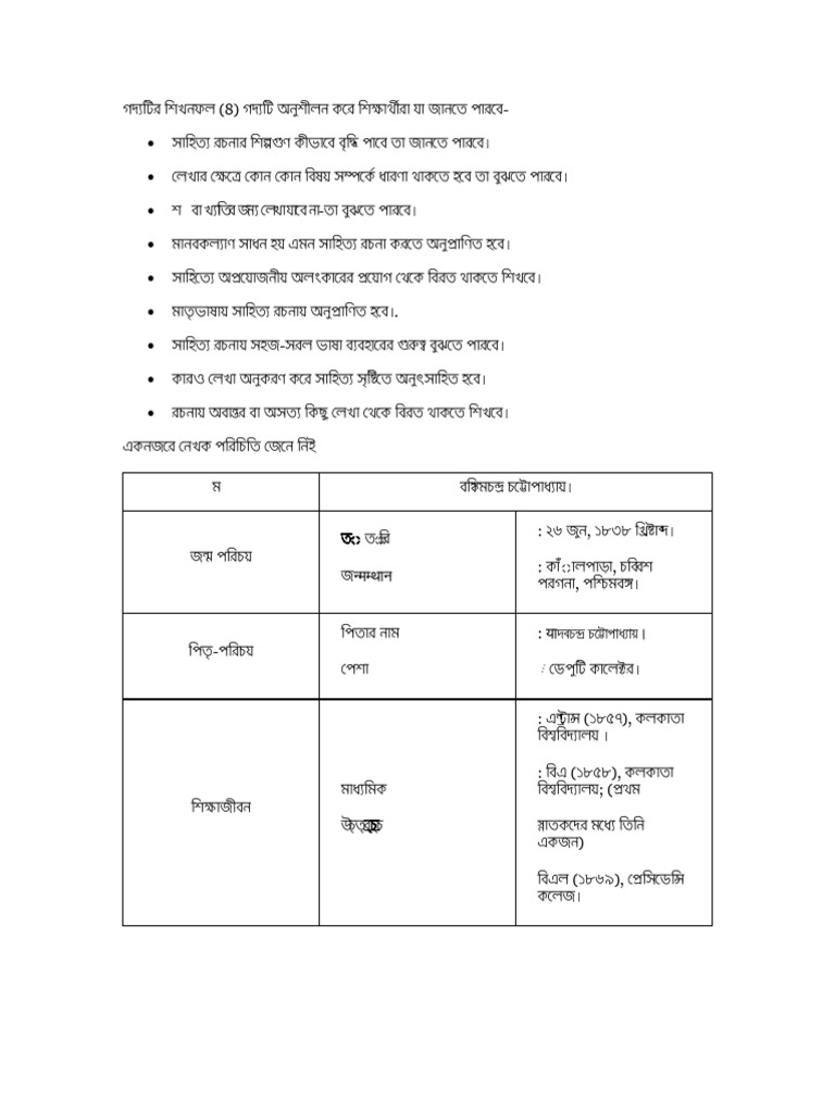 Bangla Guide 1st 55 | PDF