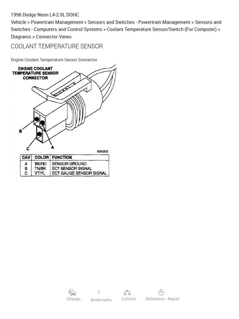 Coolant Temperature Sensor (Coolant Temperature Sensor - Switch (For ...