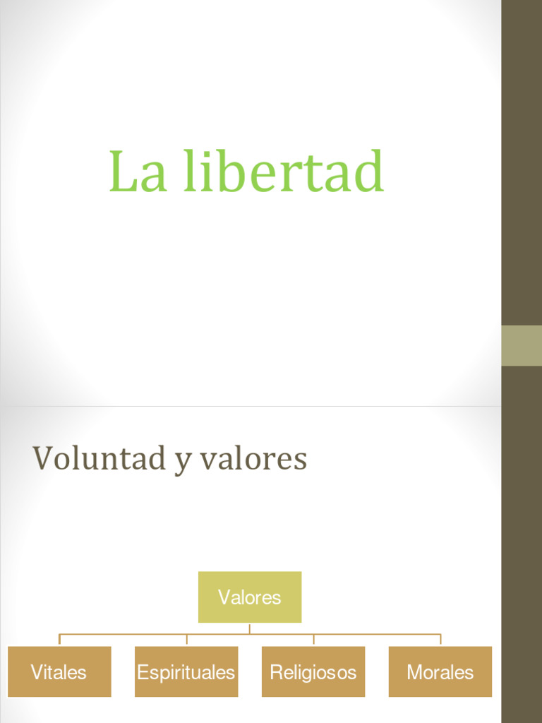 Libertad | PDF | Libertad | Moralidad