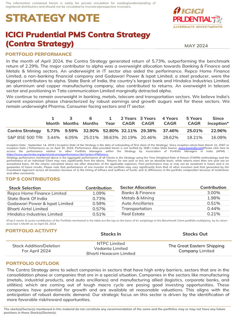 ICICI Pru PMS Contra - Strategy Note - May 2024 (D) | PDF | Investing ...