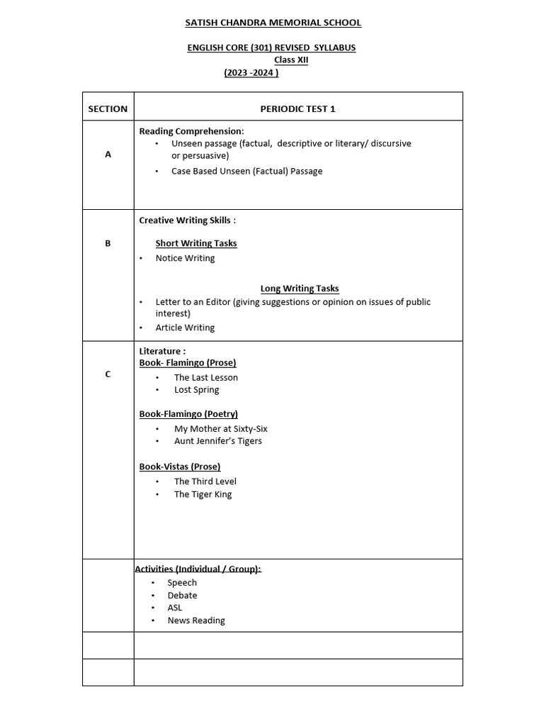 Class 12 English Core 2023-24 Revised Syllabus | PDF | Poetry | Writing
