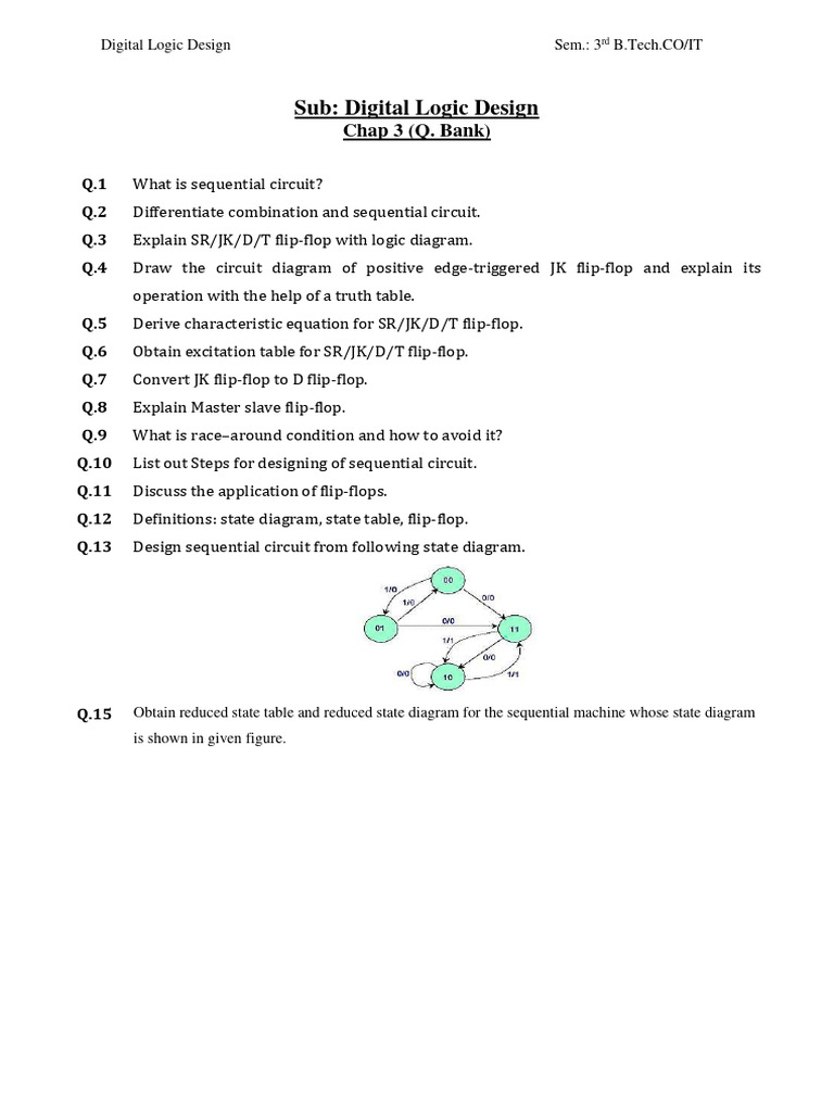 Chap-3 - Q Bank - DLD | PDF