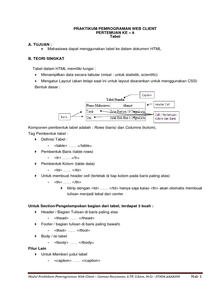08 Prakt PWC Modul 8 Tabel | PDF