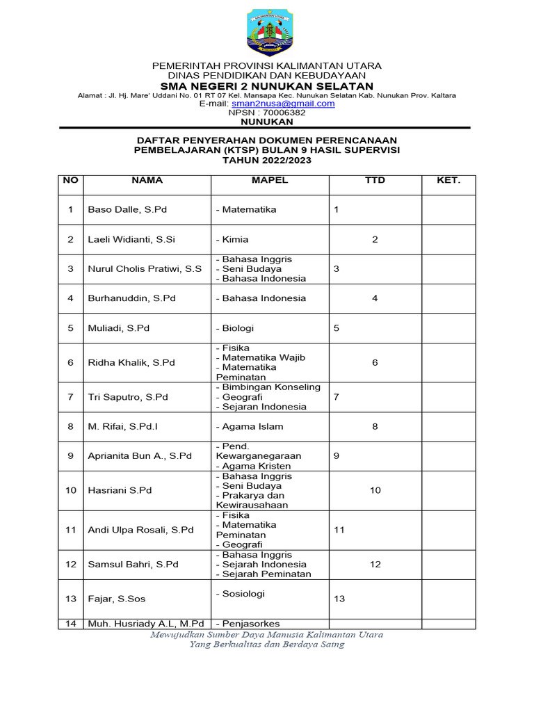 Daftar Penyerahan Dokumen Perencanaan Pembelajaran KTSP | PDF