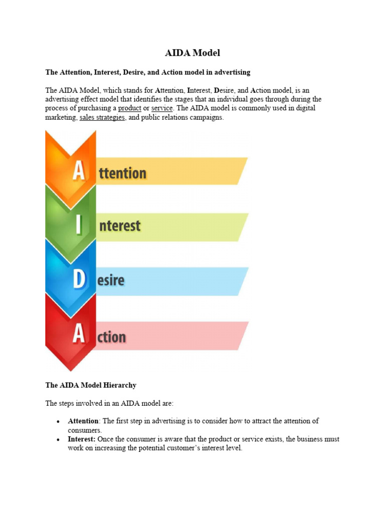 Lec 6 AIDA 12022024 031103pm | PDF | Advertising | Marketing