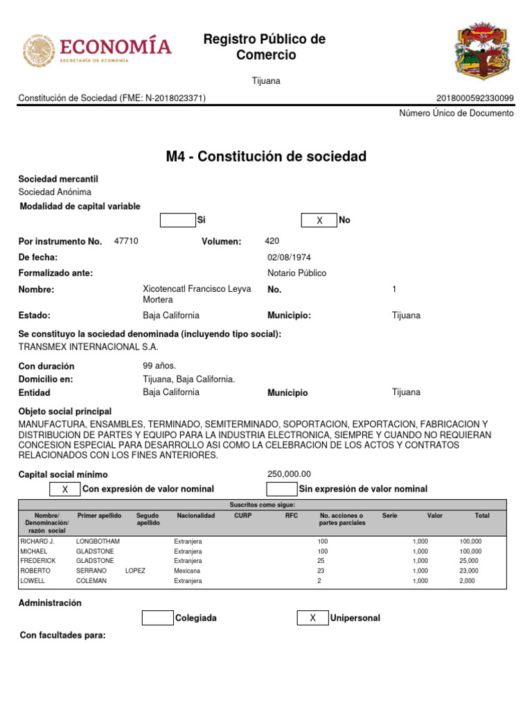 M4 - Constitución de Sociedad: Registro Público de Comercio | PDF | Business
